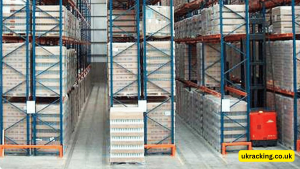 Penggunaan Racking di Warehouse